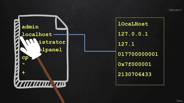20. Bypassing Blacklists