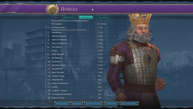 Civilization 6. Василий II - Византия. Часть 6.