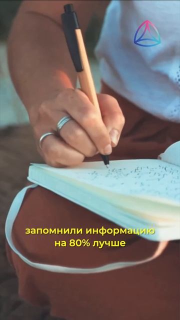 Авторские медитации и практики.