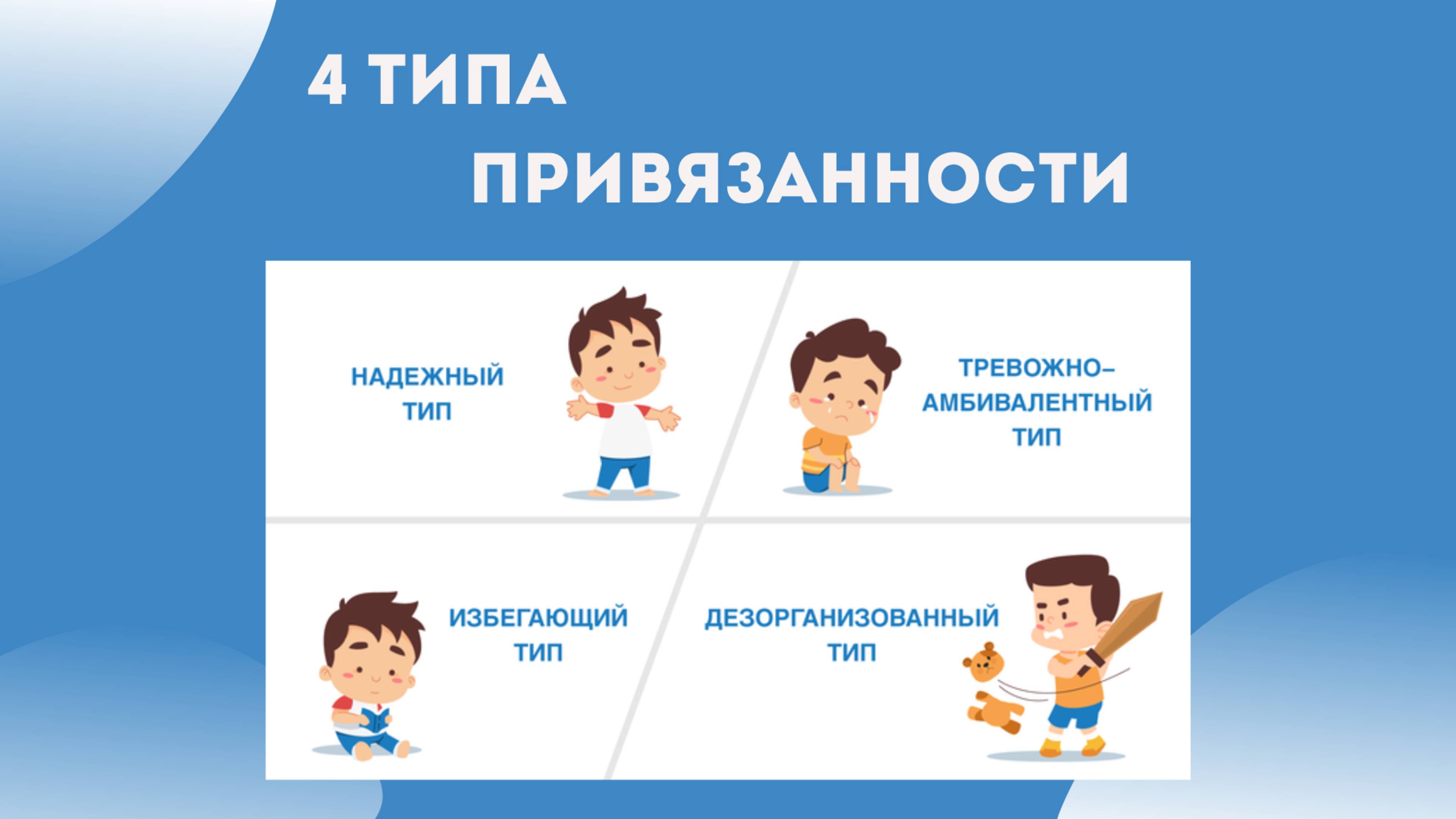 4 типа привязанности