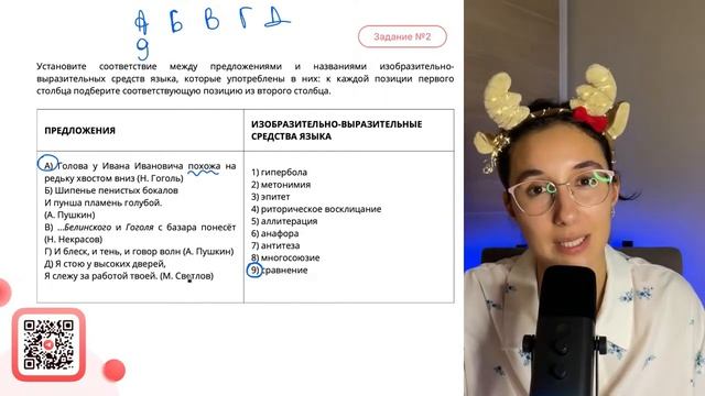 А) Голова у Ивана Ивановича похожа на редьку хвостом вниз (Н. Гоголь) Б) Шипенье пенистых - №35479
