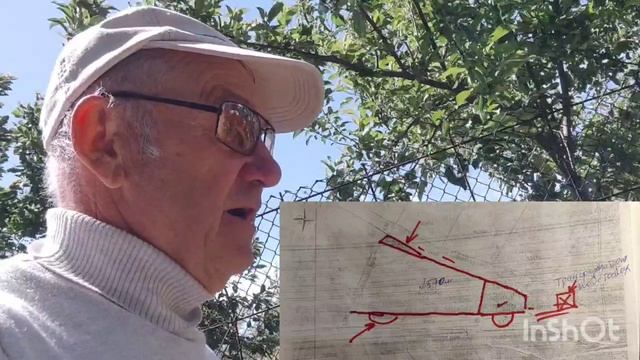 Новая "школа подавления" общественной активности-СНТ "Машиностроитель"