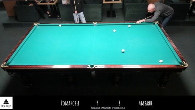 Романовы / Амзаян