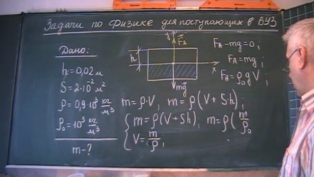Сколько весит льдина