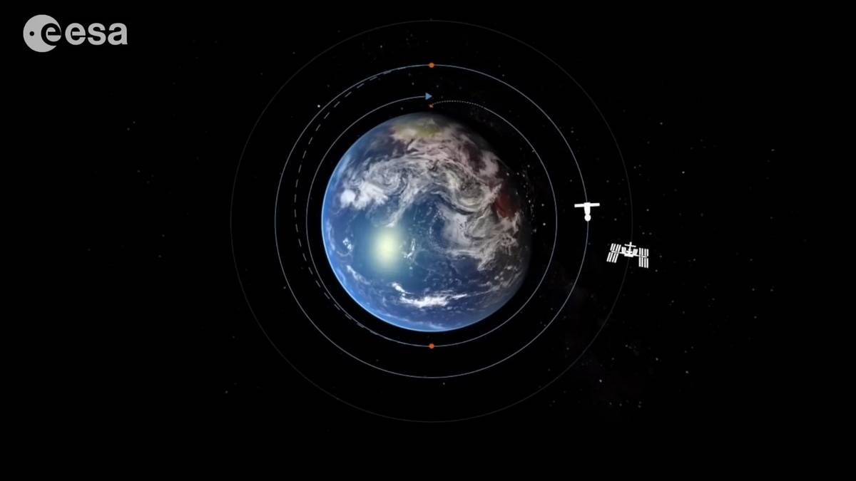 Полёт СОЮЗа – от старта до приземления