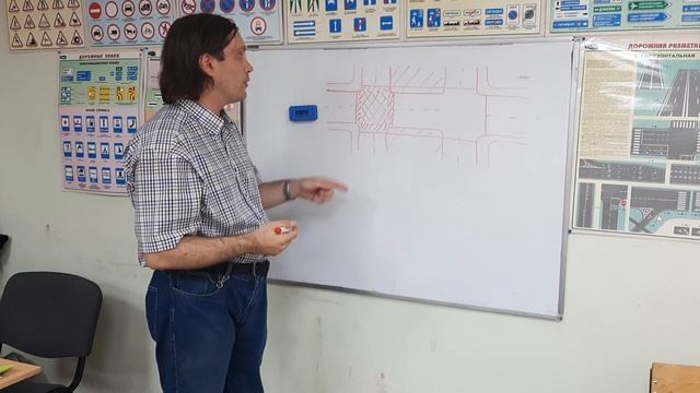 Что такое перекрёсток.