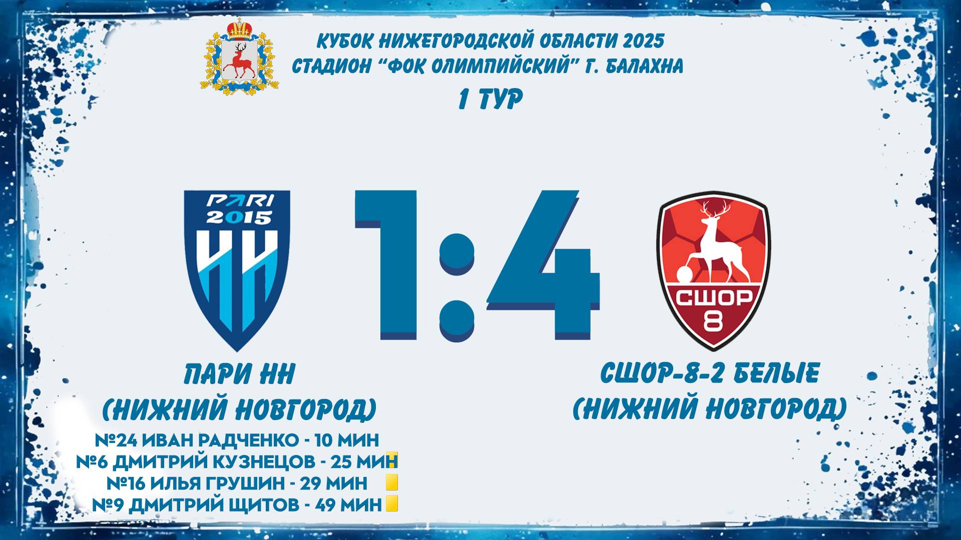 Пари НН (Нижний Новгород) - СШОР-8-2 Белые (Нижний Новгород)