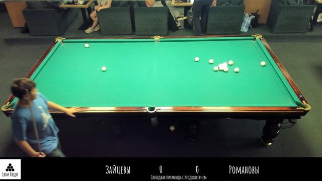 Зайцевы / Романовы