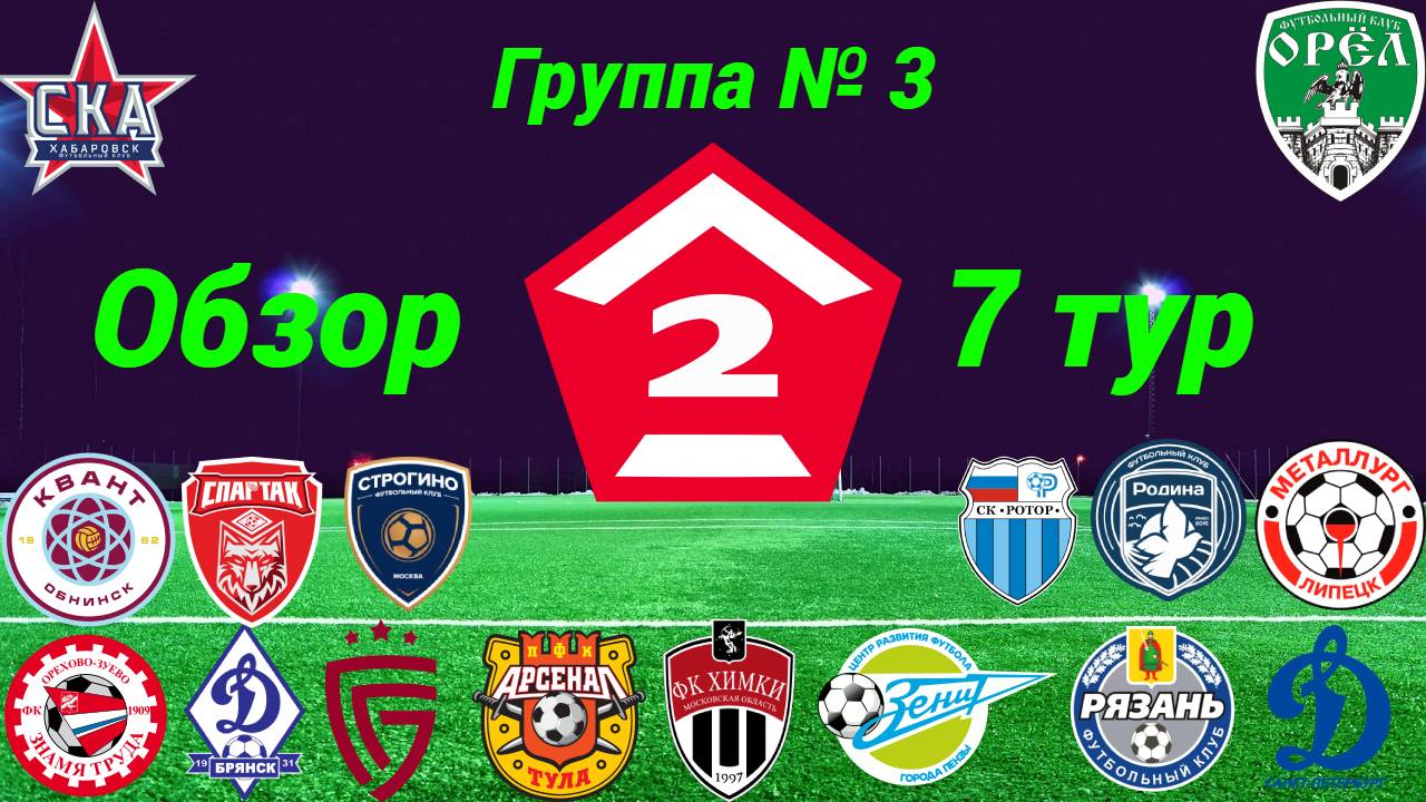 Дивизион Б. Группа № 3 обзор 7-го тура, сезон 2025 года