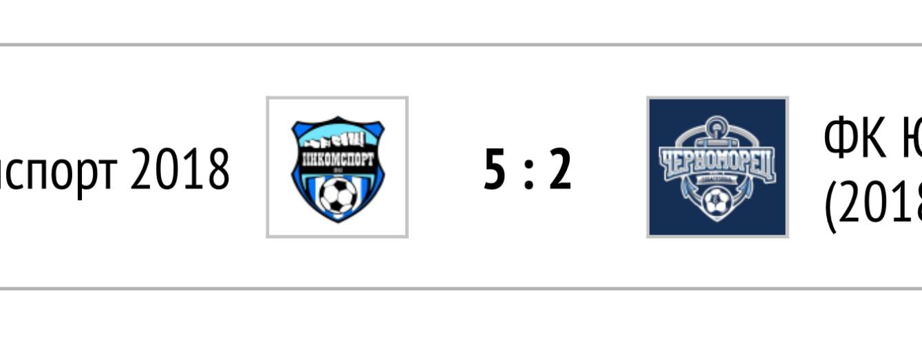 Инкомспорт - Черноморец