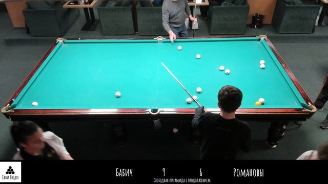 Бабич / Романовы