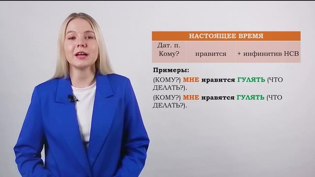 Тема 12. В мире человеческих эмоций