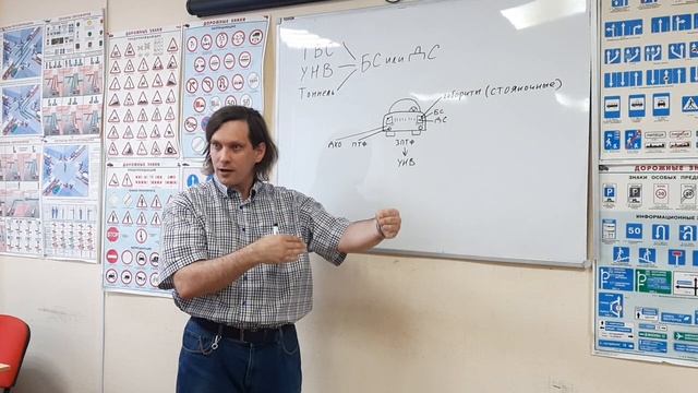 Пользование внешними световыми приборами.