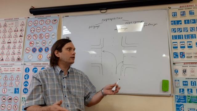 Перекрёстки общее.