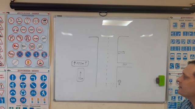 Запрещающие знаки часть 3.