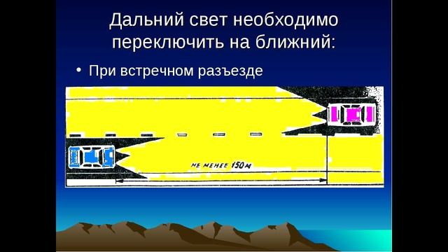 Пользование внешними световыми приборами за 3 минуты.