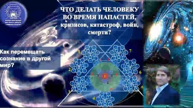 Поддержание энергоканалов разных миров