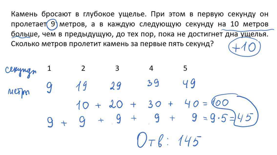 Камень бросают в глубокое ущелье