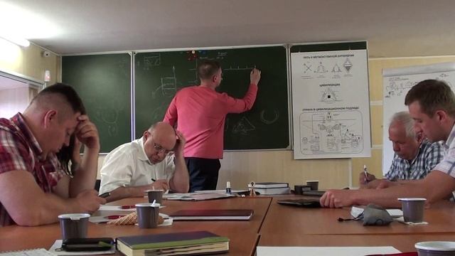 Мусульманская цивилизация 20. Май 2016