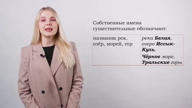 Тема 2. Мой дом. Моя комната