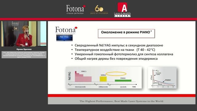 Лазерная алхимия. Решение клинических проблем с помощью лазерных систем Fotona. Брагина И. Ю.