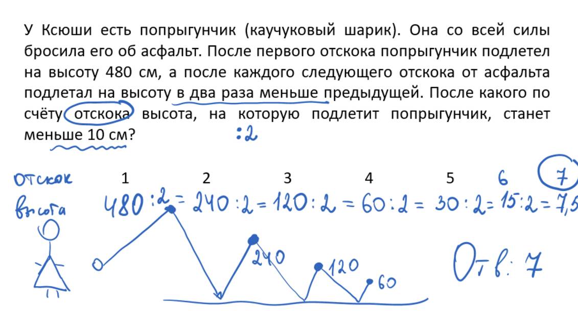 У Ксюши есть попрыгунчик