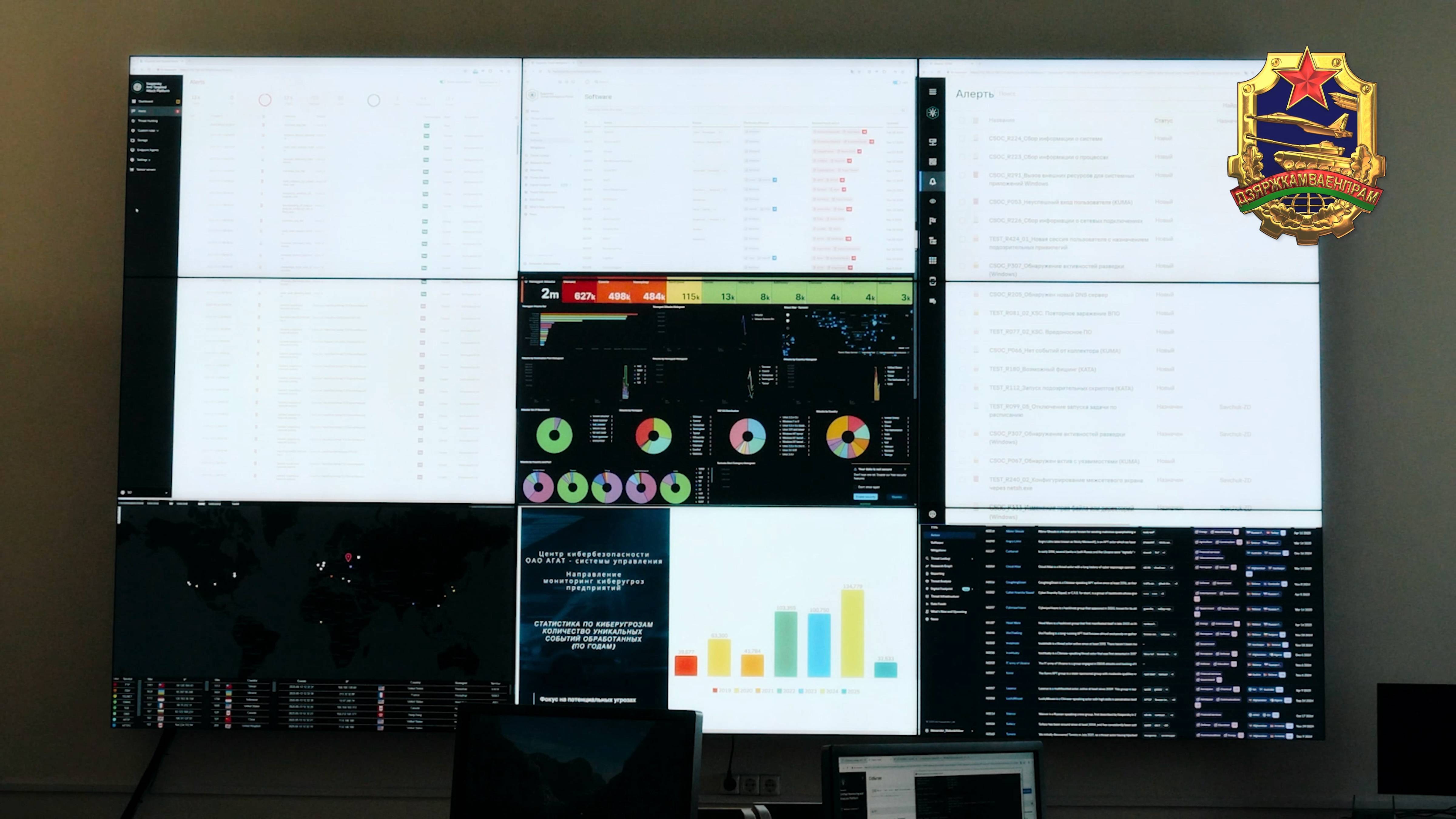 Экспонаты MILEX-2025: Программно-аппаратный комплекс «Гидра»