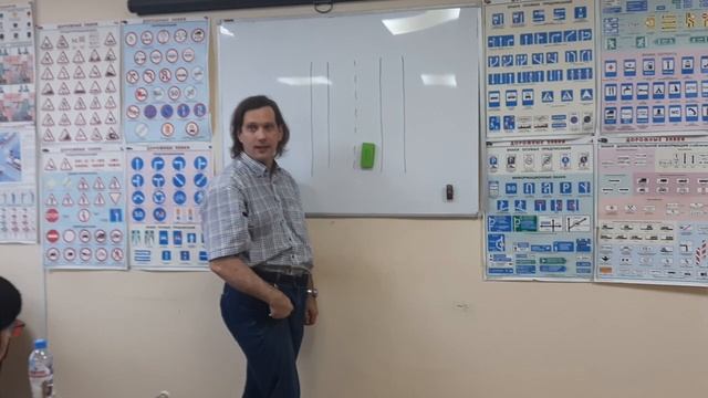 Правила разворота.