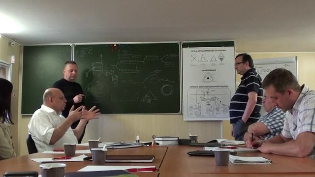 Мусульманская цивилизация 19. Май 2016