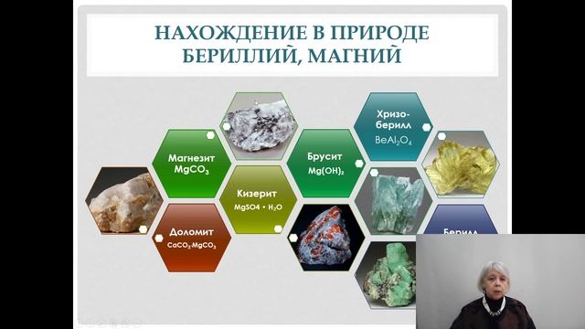 Неорганическая и Органическая химия. Химия S - Элементов