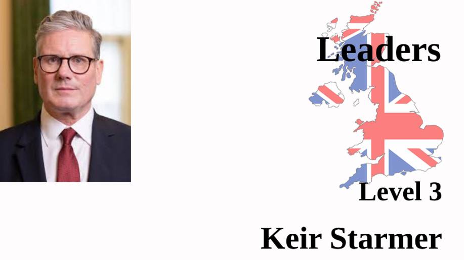 Keir Starmer | B1 Intermediate Level | Learn English