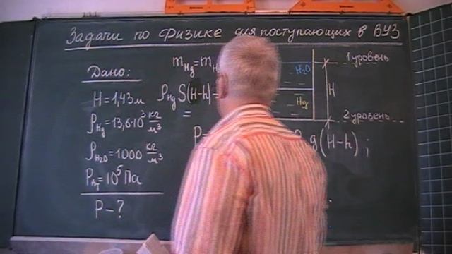 Давление на дно сосуда