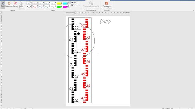 Нитяной дальномер. Измерения