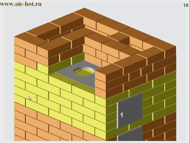 Отопительно-варочная печь 1020х770 Я.Г.Порфирьева