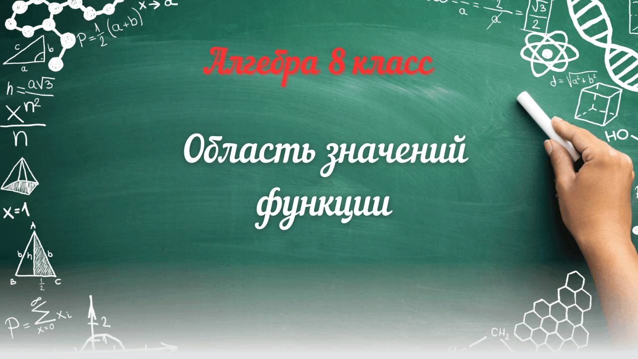 Область значений функции Алгебра 8 класс
