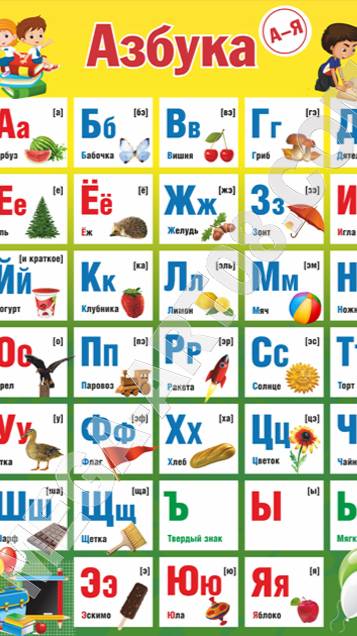 Буквица. Славянская. Русская. Bukvitsa. Slavic. Russian.