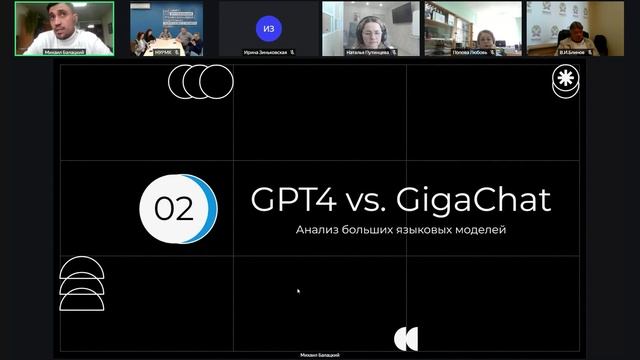 2. Балацкий Михаил Евгеньевич