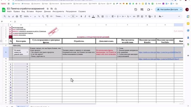 Памятка отработки возражений