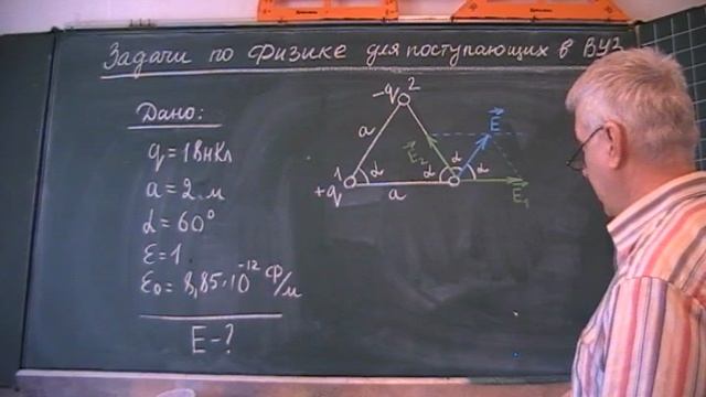 Напряженность от электрического заряда