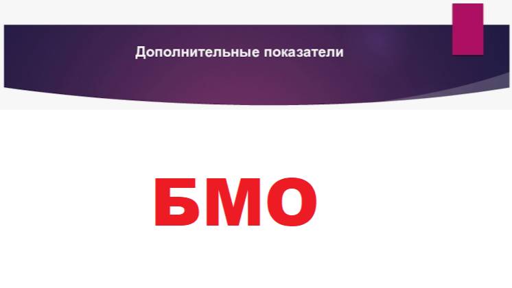 Подсистема "Дополнительные показатели"