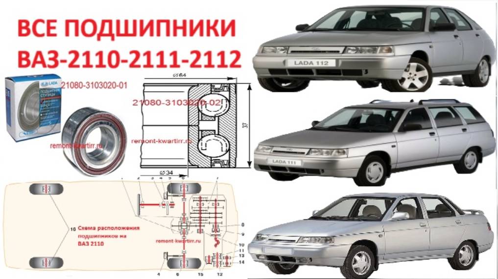 Каждый подшипник ВАЗ 2110 2111 2112 с обозначением, размерами, размещением.