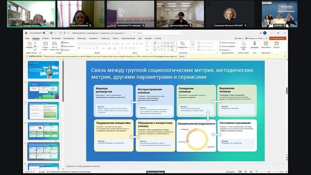 4. Попова Любовь Юрьевна