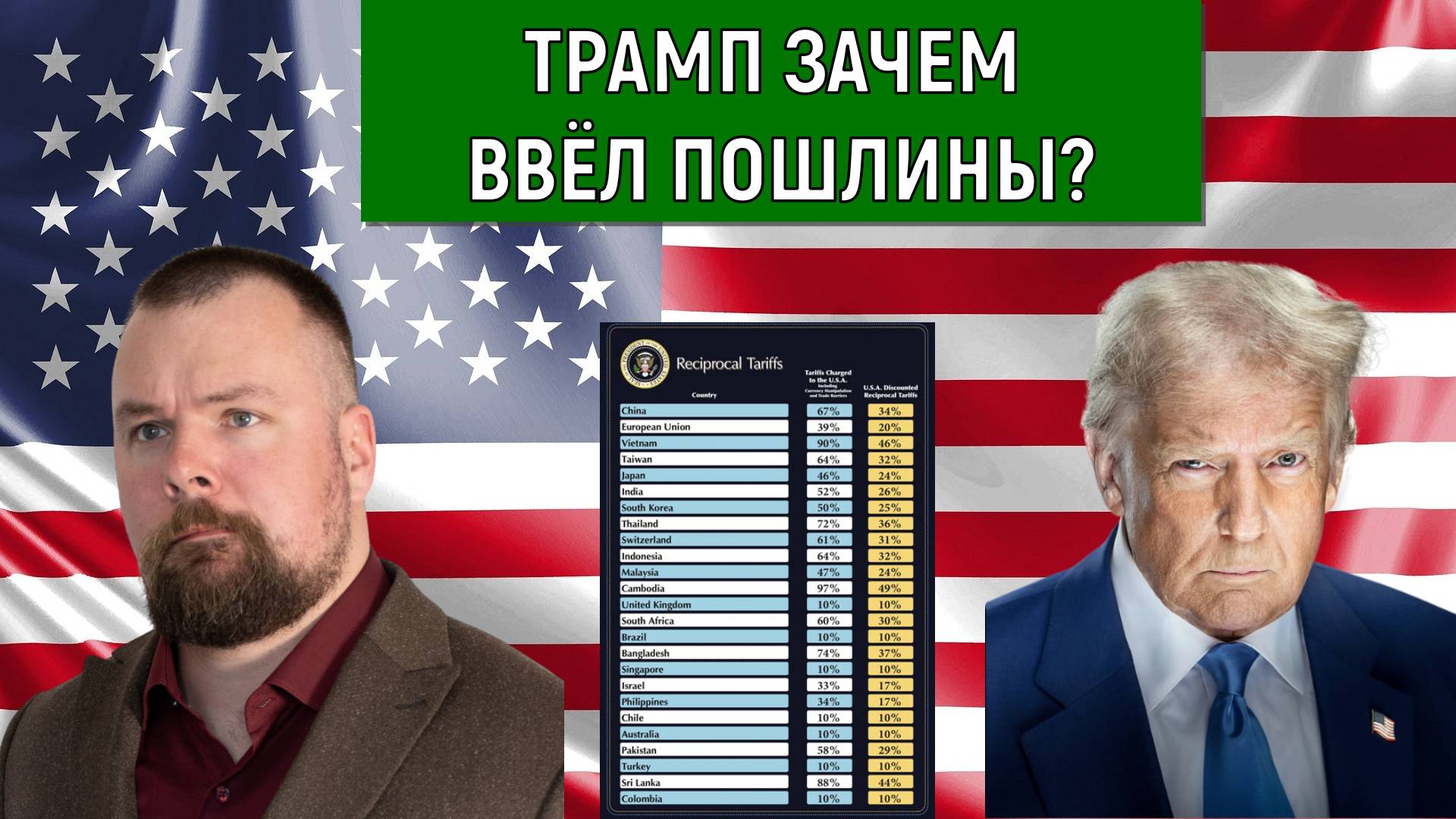 Трамп Зачем ввел пошлины? Трамп хочет США сделать Великой! Тимоти Керби