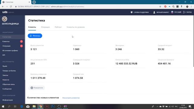 Кофейня "Шоколадница"