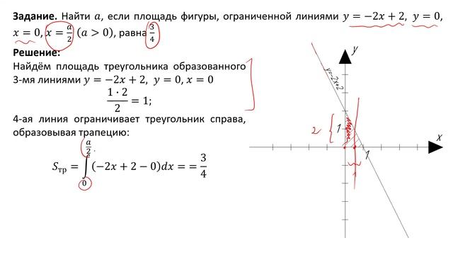 Нахождение параметра в задаче на площадь плоской фигуры (В2)