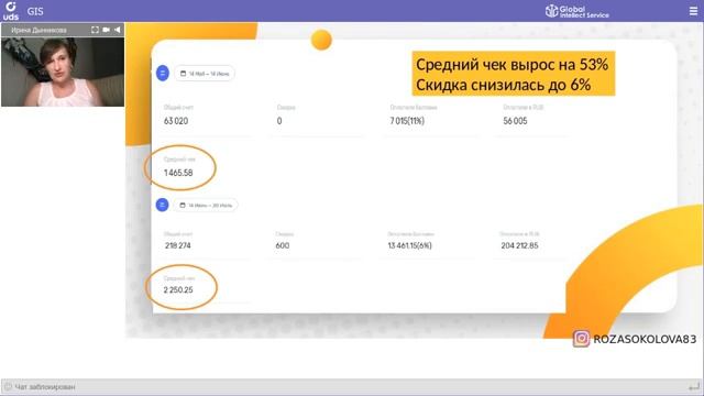 Ресторан европейской и восточной кухни в г. Оренбурге