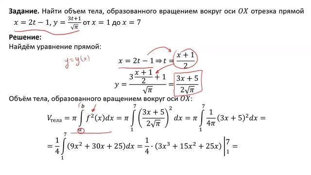 Нахождение объема тела вращения через определенный интеграл (В3)