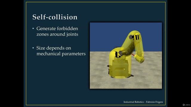 7. Workspace Monitoring