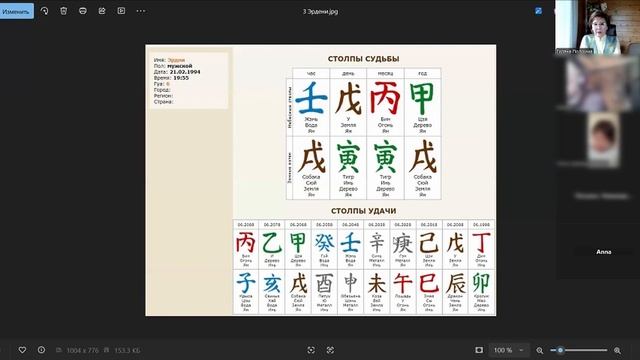 Фрагмент вебинара «Индивидуальные символы удачи». Краткий анализ карты с сильной Властью.