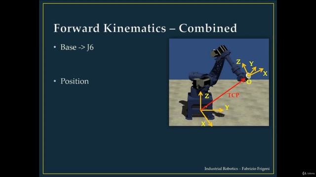 4. Direct Kinematics
